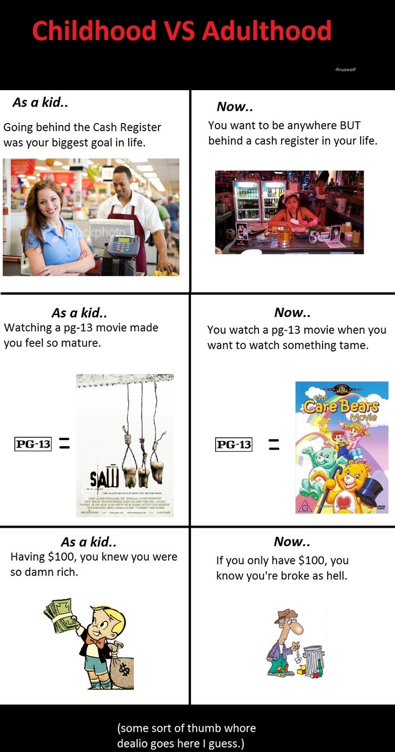 Childhood VS Adulthood