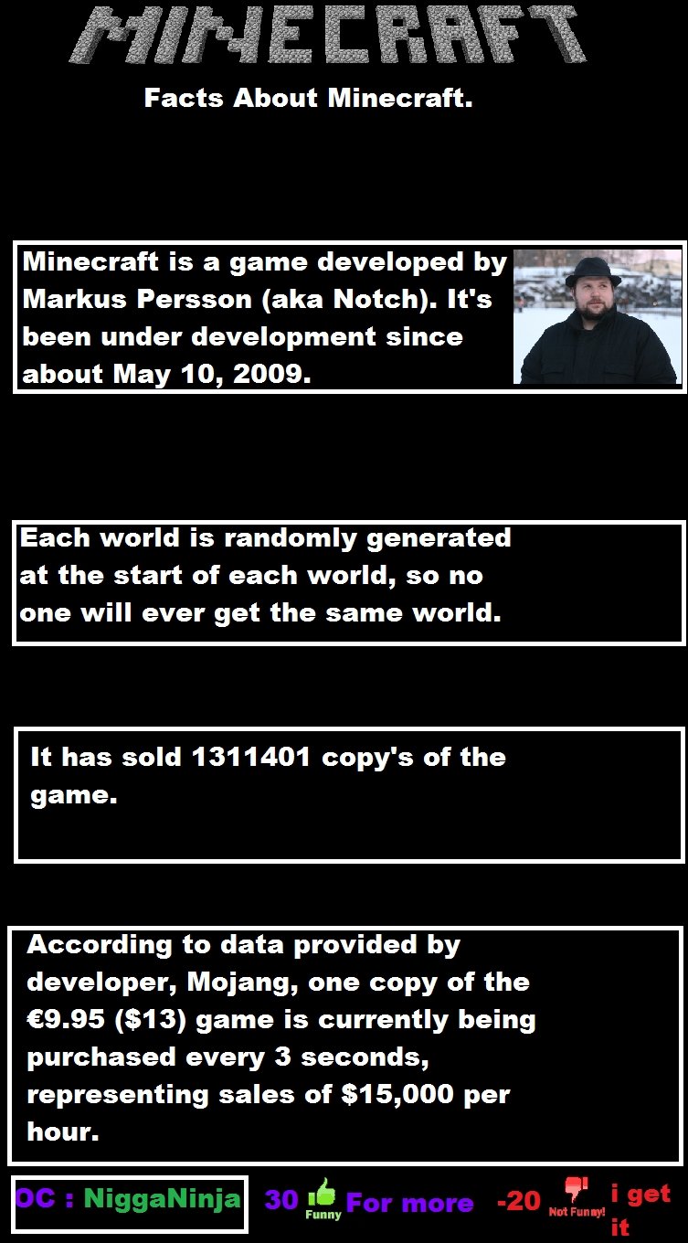 Facts about minecraft