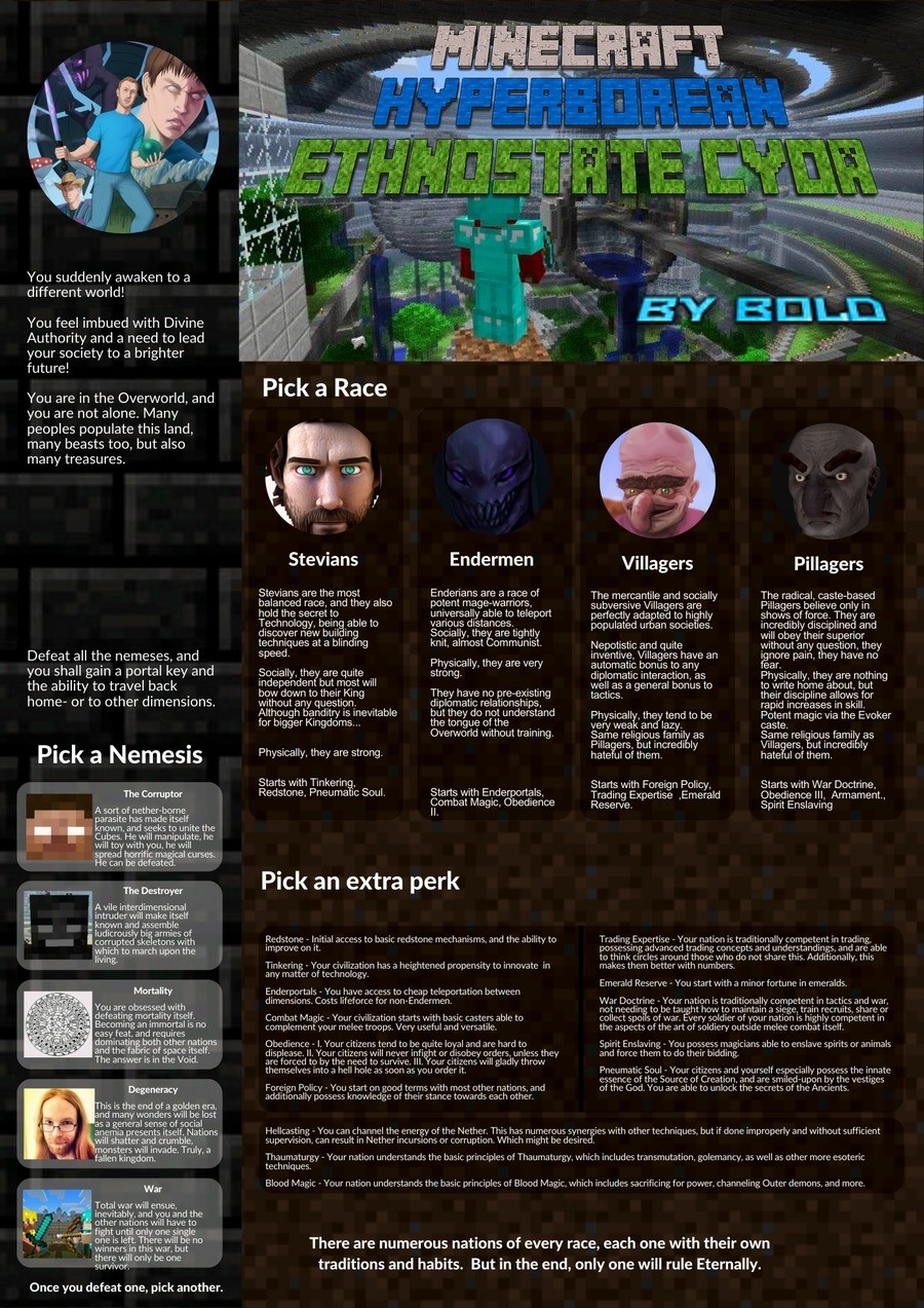 cyoa: cyoa: Create Your Own Adventures!