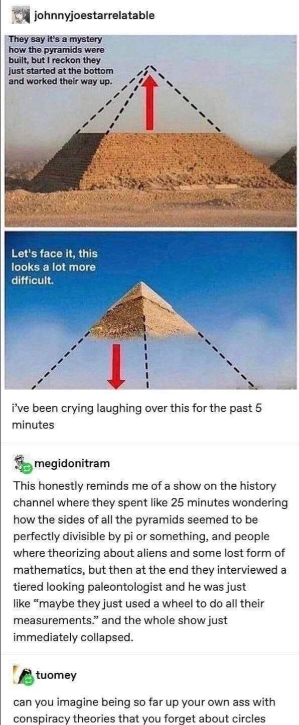 Pyramids