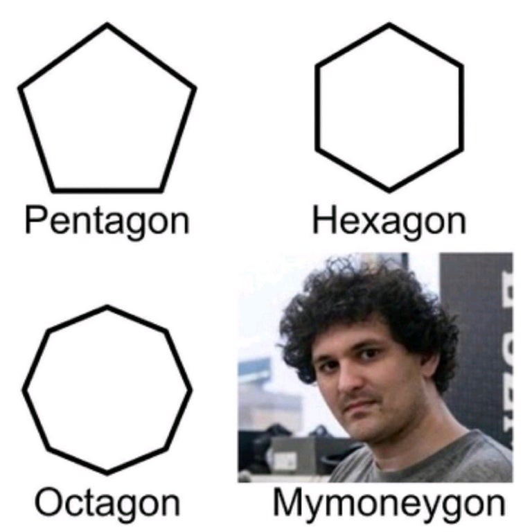 shapes