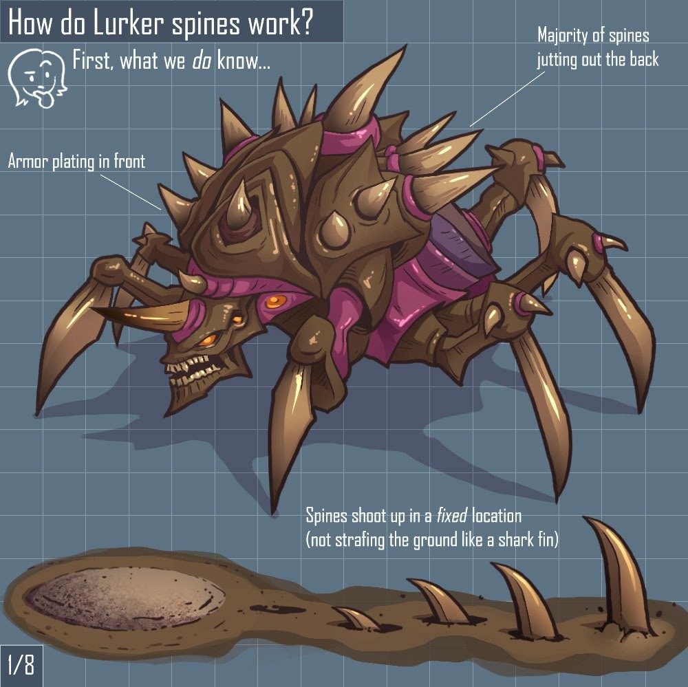 starcraft: starcraft: Post SC stuff here!